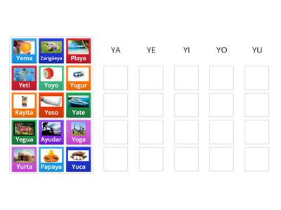Ya ye yo yo yu - Recursos didácticos