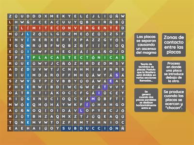 Placas tectónicas - Recursos didácticos