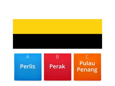 Teka bendera negeri - Sumber pengajaran