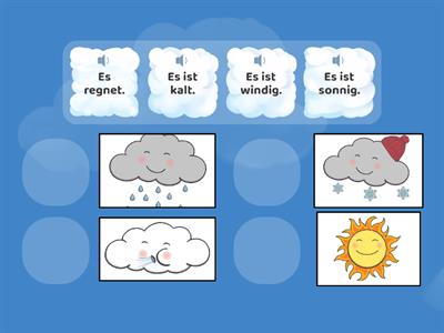 Wie ist das wetter heute - Teaching resources
