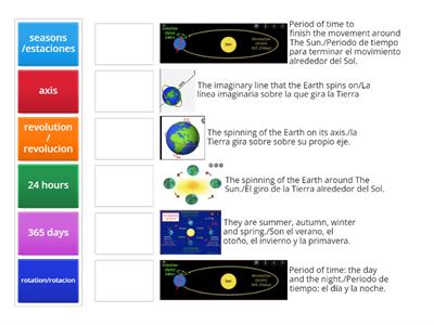Earth rotation and revolution - Teaching resources