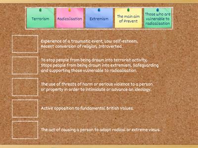 Prevent strategy - Teaching resources