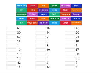 Les nombres 0 100 - Teaching resources