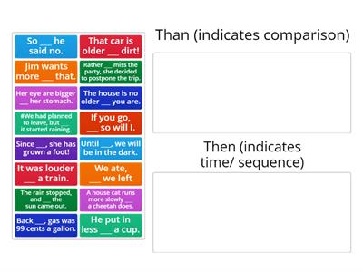 Commonly confused words then than - Teaching resources