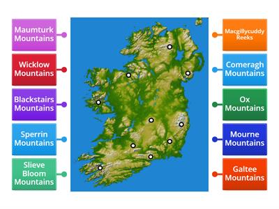 Mountains of ireland - Teaching resources