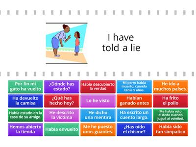 Pluscuamperfecto - Teaching resources