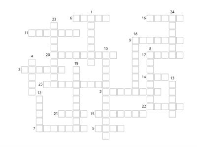 Tts umum - Sumber daya pengajaran