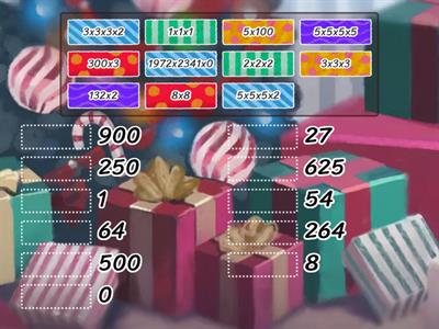 Tabla inmultiri - Resurse didactice