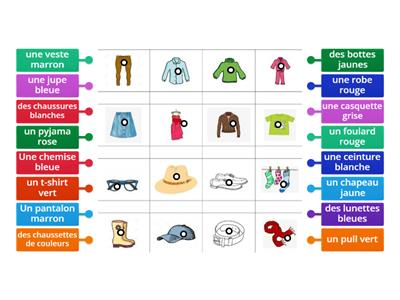 Les vêtements et les couleurs - Ressources pédagogiques