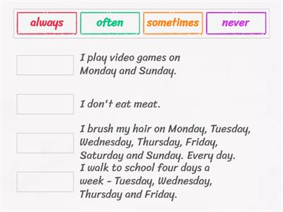 Always usually sometimes never - Teaching resources