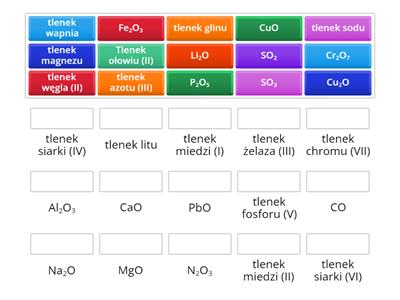Tlenki - Materiały dydaktyczne