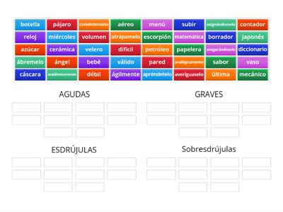 Palabras agudas graves y esdrújulas - Recursos didácticos