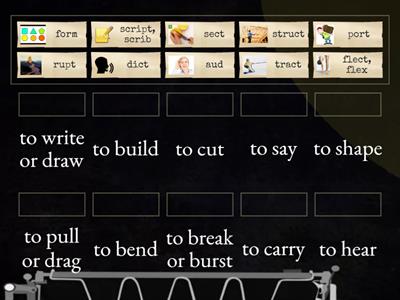 Latin base words - Teaching resources