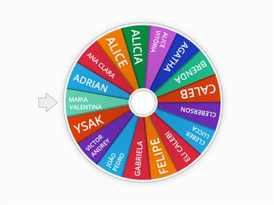 Rimas de nomes - Recursos de ensino