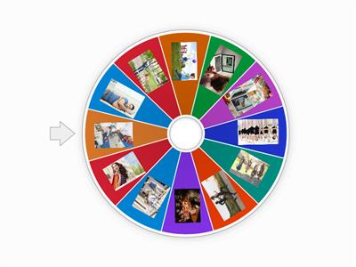 Always never sometimes - Teaching resources