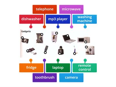 Gadgets - Teaching resources