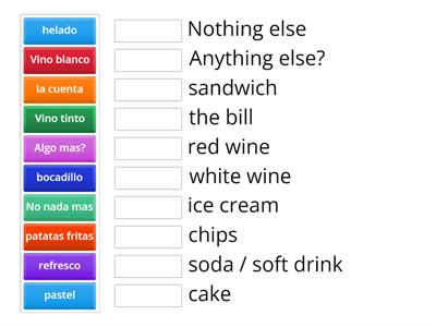 Cafe - Teaching resources