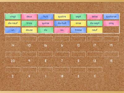 Getallen tot 20 - Leermiddelen