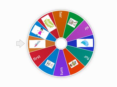 Journeys grade 3 lesson 22 stories of migration - Teaching resources