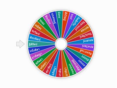 Random number 1 15 - ทรัพยากรการสอน