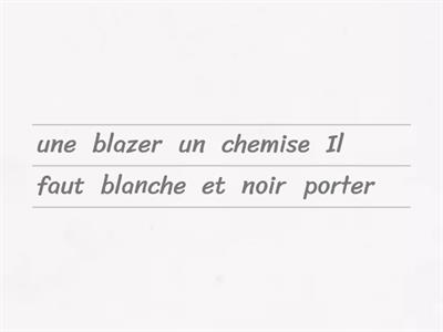 French Il faut - Teaching resources