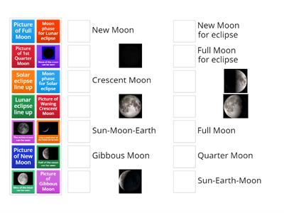 Eclipses - Teaching resources