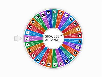 Letras del abecedario - Recursos didácticos