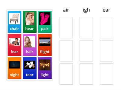 Ear trigraphs - Teaching resources
