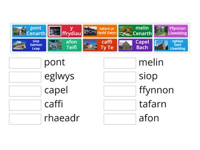 Ble mae - Teaching resources