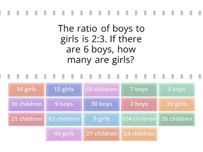 Ratio - Teaching resources