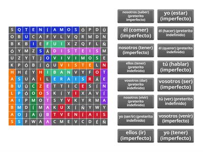 Preterito perfecto y preterito indefinido - Teaching resources