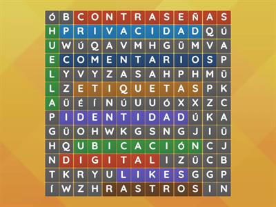 Ciudadanía digital - Recursos didácticos