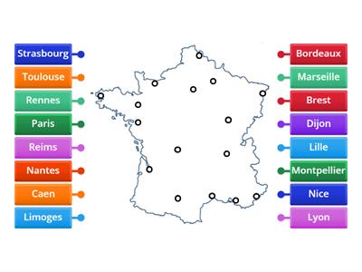 France - Teaching resources