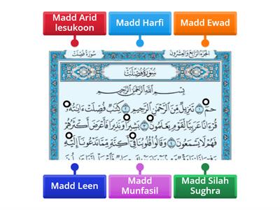 Madd with alif - موارد تعليمية