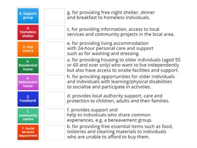 Settings - Teaching resources