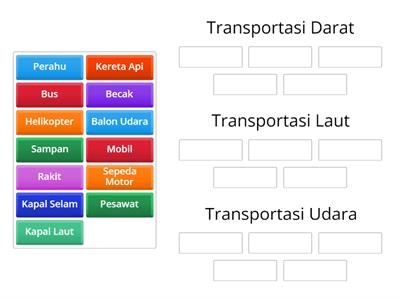 Transportasi - Sumber daya pengajaran