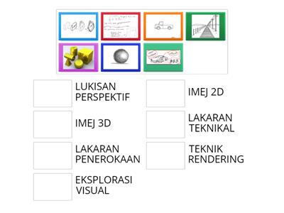 Lakaran isometrik - Sumber pengajaran