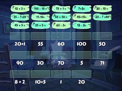 Plus minus - Teaching resources