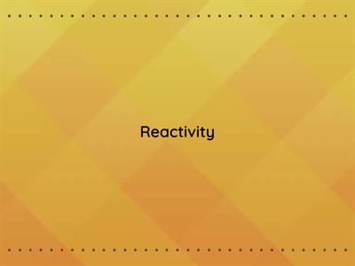 Reactivity series - Teaching resources