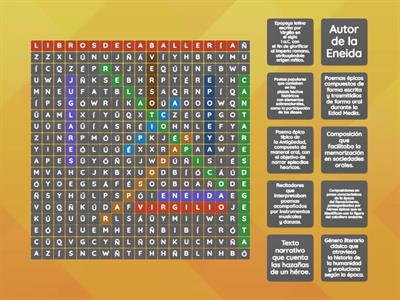 Géneros - Recursos didácticos