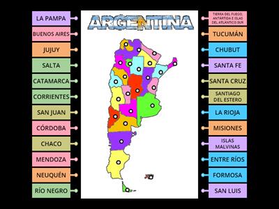 Provincias argentinas puntos cardinales - Recursos didácticos