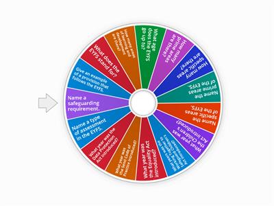 Eyfs - Teaching resources