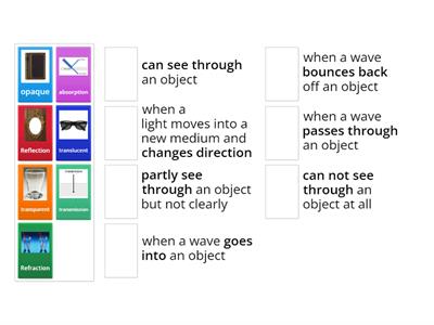 Wave patterns - Teaching resources