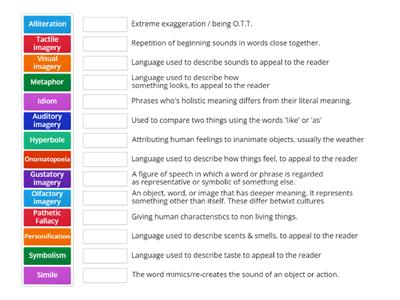 Descriptive language techniques - Teaching resources