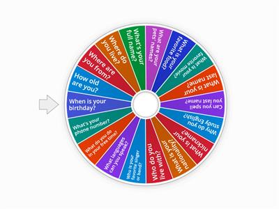 Personal information game - Teaching resources