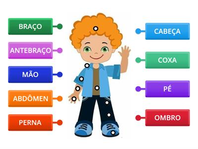 Partes do corpo português - Teaching resources