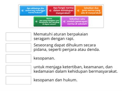 Norma - Teaching resources