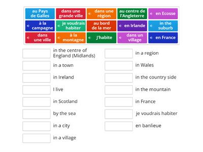 Ou tu habites - Teaching resources