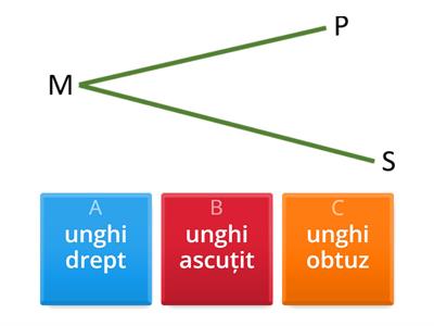 Tipuri de enunturi - Resurse didactice