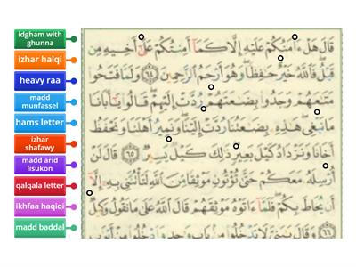 Madd tajweed - Teaching resources